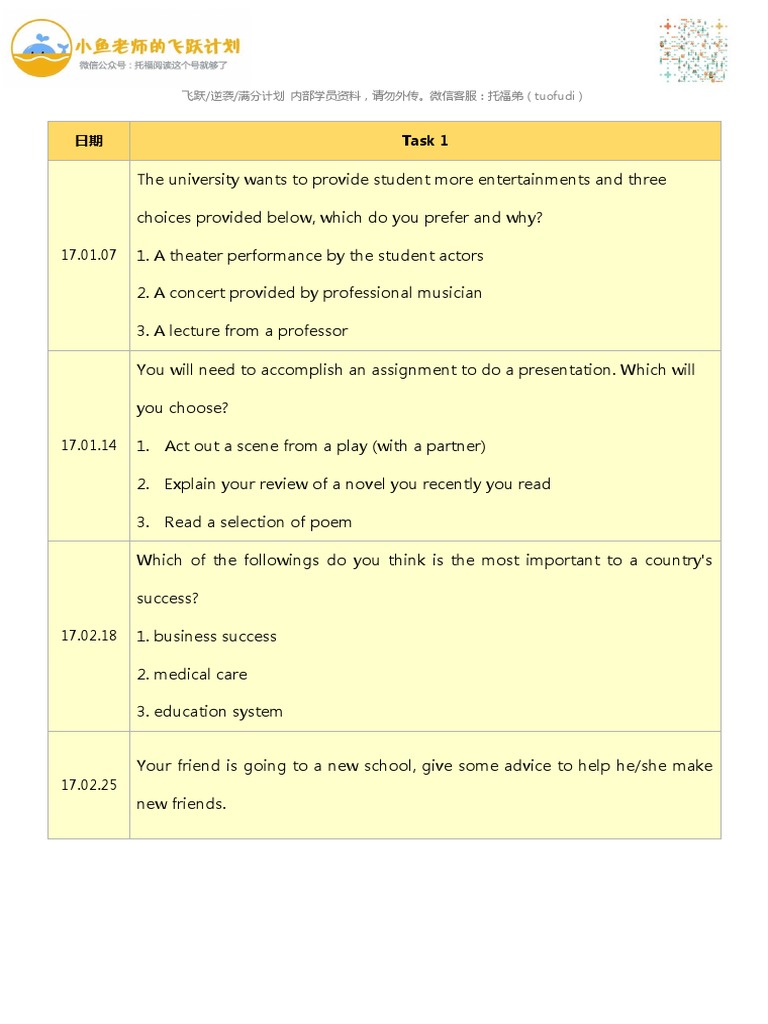 2017 Task 1 PDF | PDF | Behavior Modification | Cognition