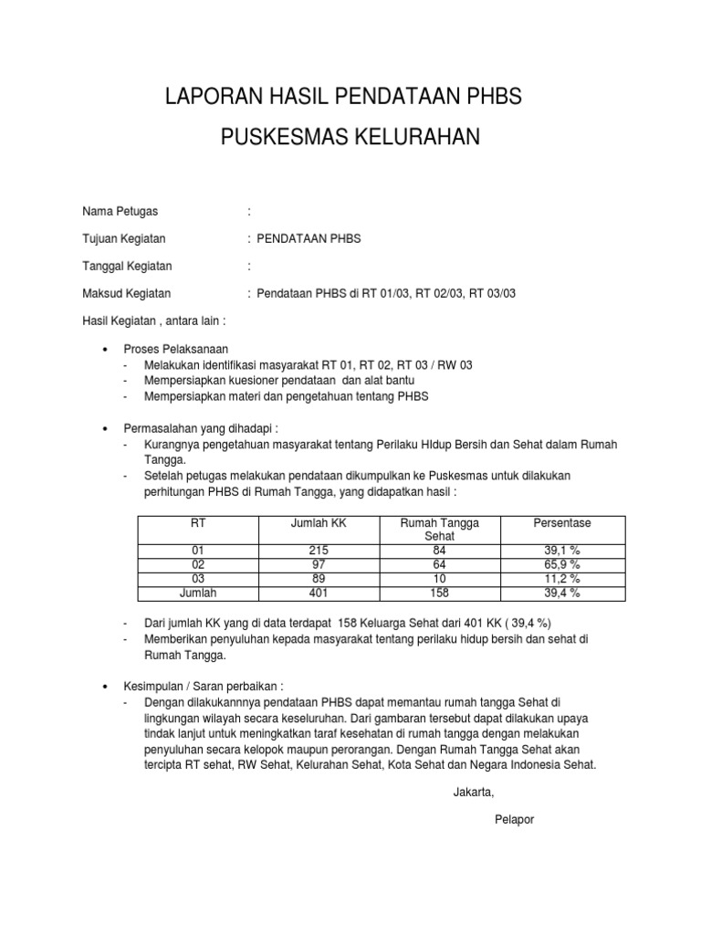 Contoh Laporan Hasil Pendataan Phbs | PDF | Kesehatan Holistik