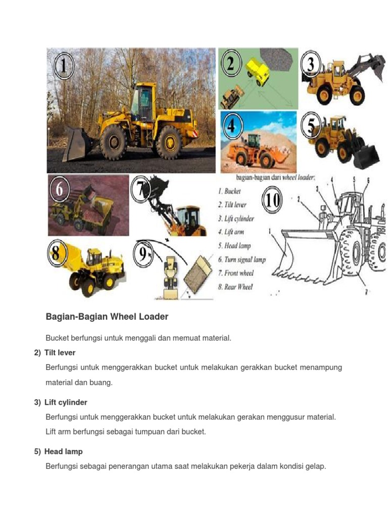 Komponen Loader | PDF
