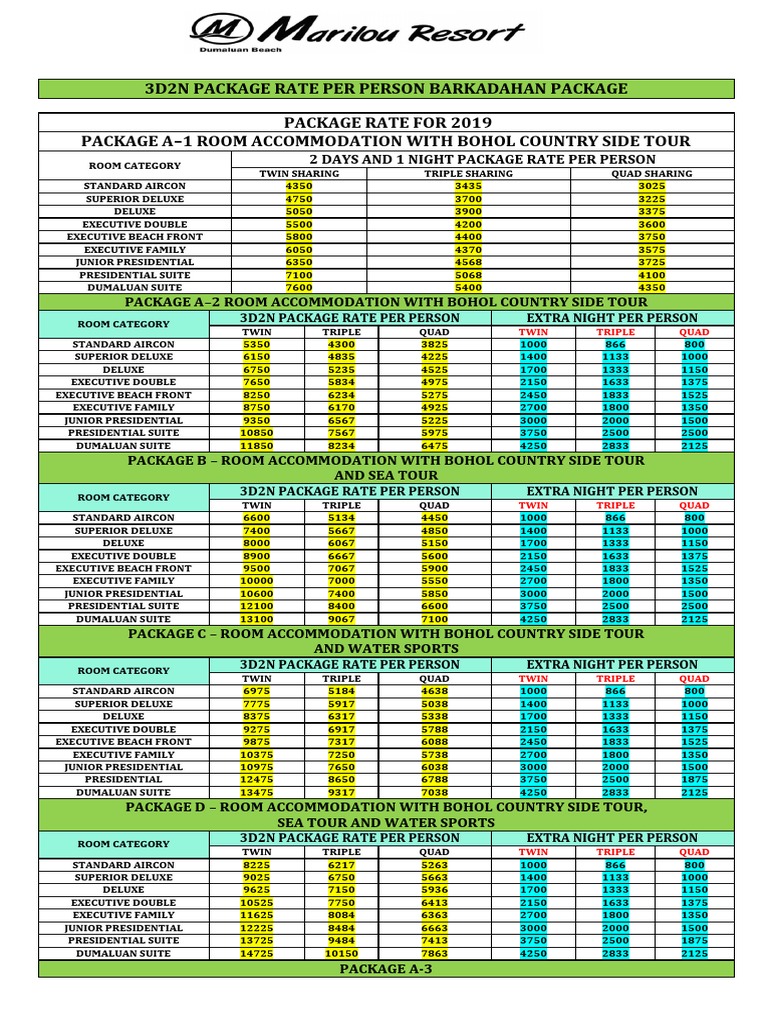 Package Sample | PDF | Car | Motor Vehicle