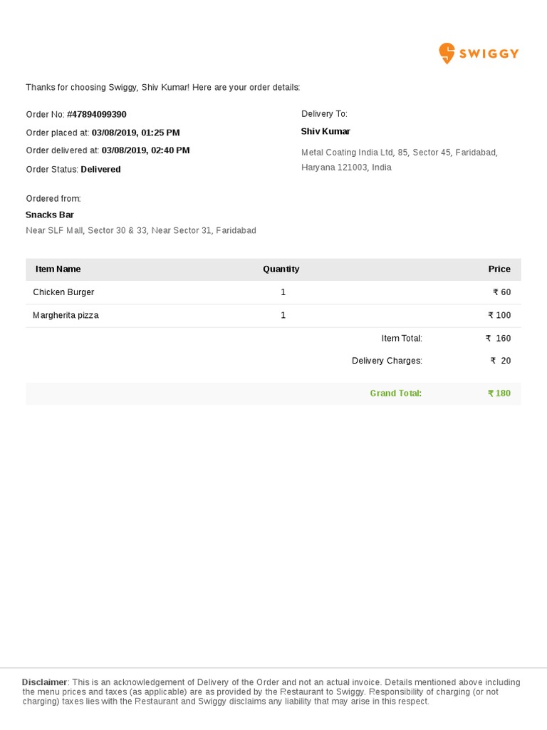 Shiv Kumar: Thanks For Choosing Swiggy, Shiv Kumar! Here Are Your Order ...