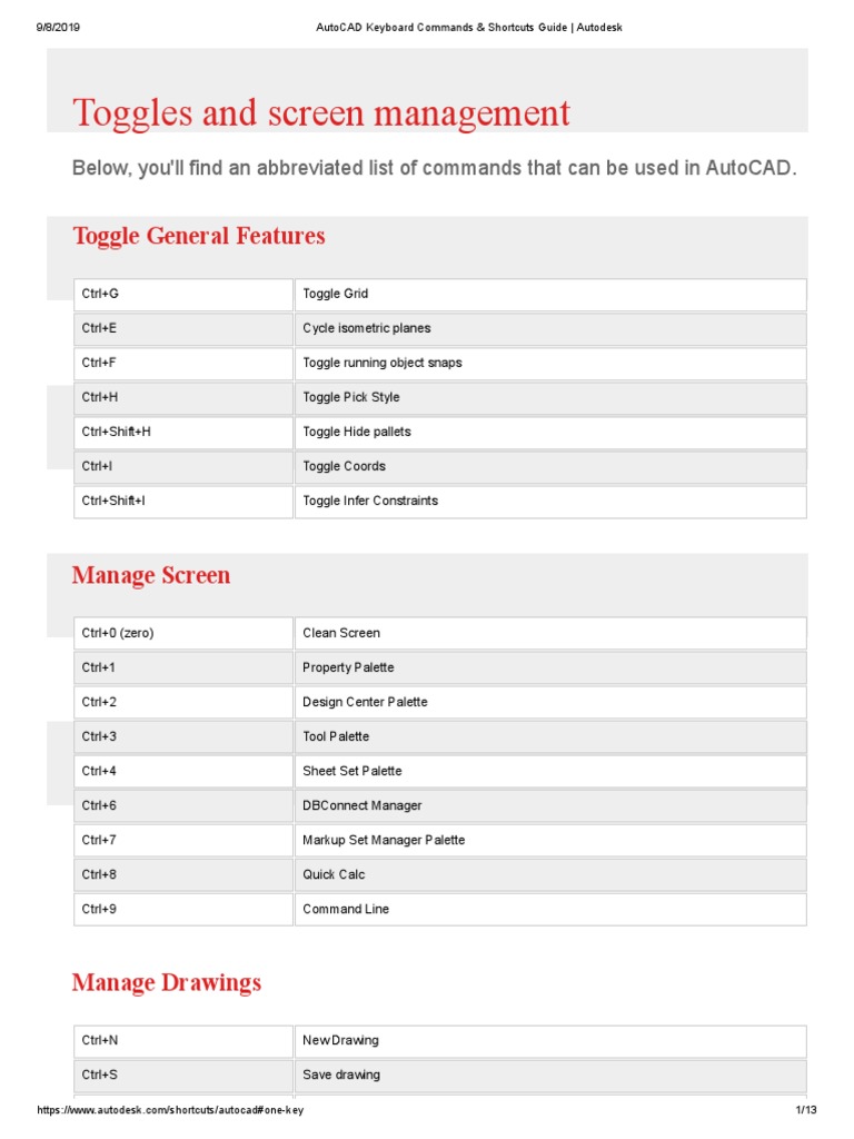 AutoCAD Keyboard Shortcuts Guide | PDF | 3 D Computer Graphics | Auto Cad