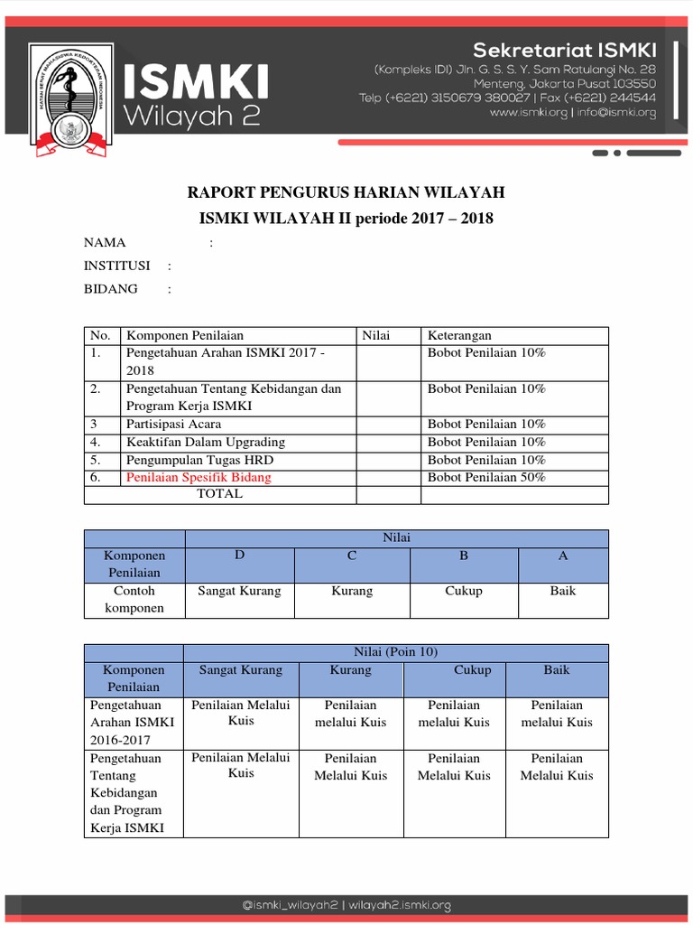 Contoh Rapot PHW | PDF