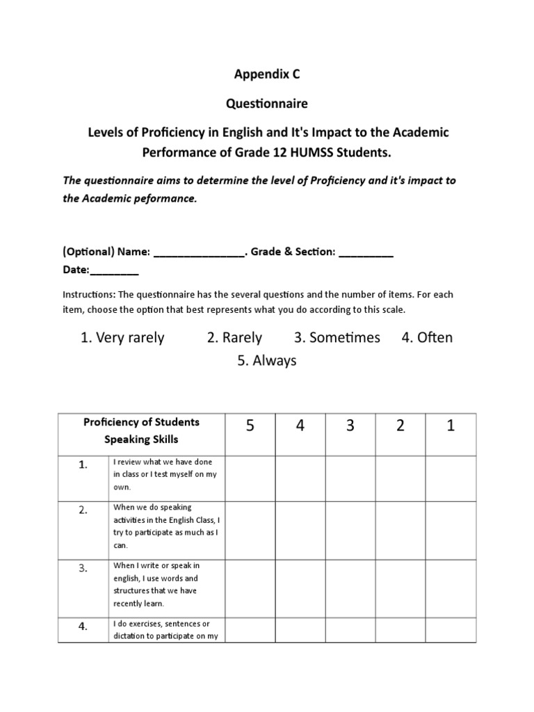 Appendix C Questionnaire Levels of Proficiency in English and It's ...