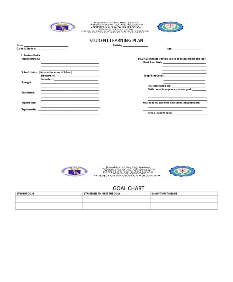 Student Learning Plan | PDF | Education Theory | Applied Psychology