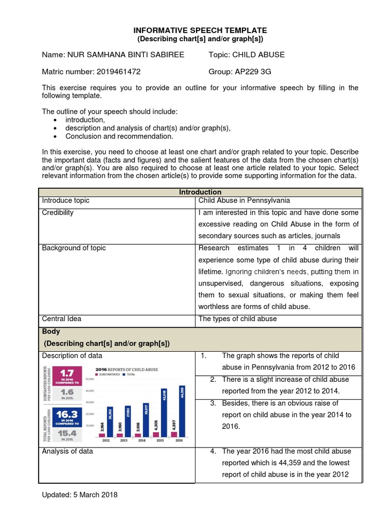Outline Child Abuse | PDF | Child Neglect | Child Abuse