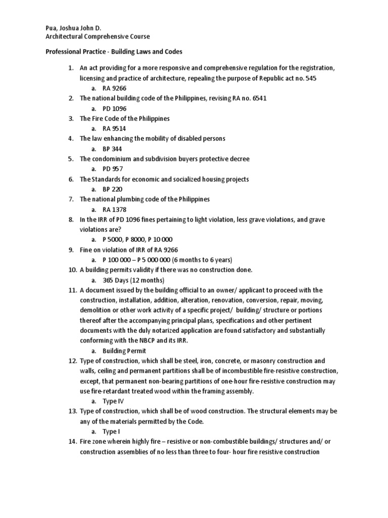 Professional Practice - Building Laws and Codes | Download Free PDF ...