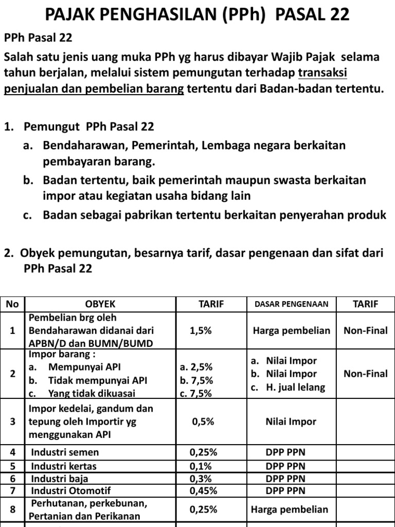 PPh Pasal 22: Objek dan Tarifnya | PDF