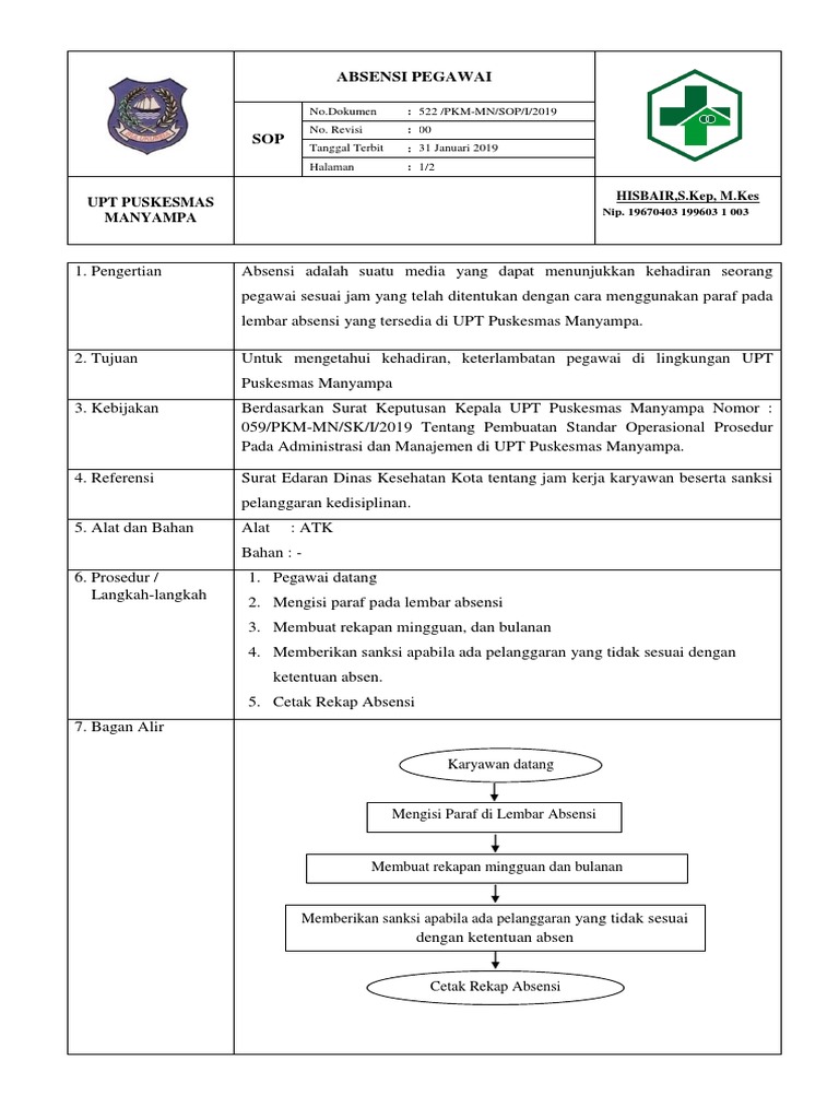 Sop Absensi Pegawai | PDF