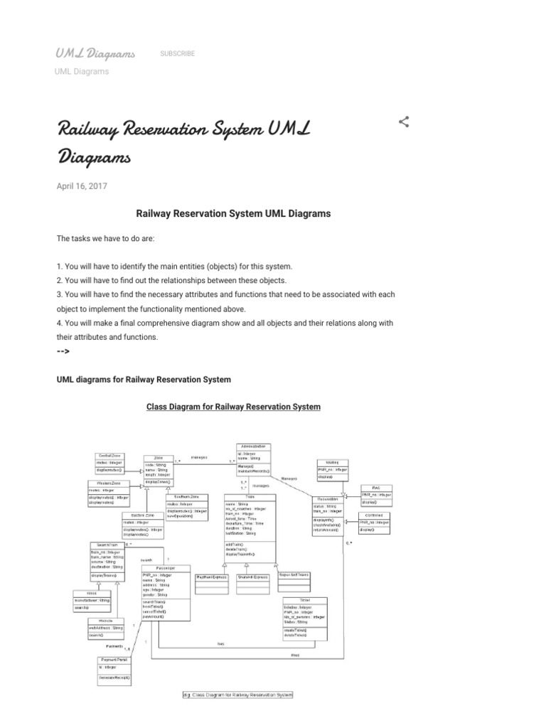 Railway Reservation System UML1 Diagrams | PDF | Unified Modeling ...