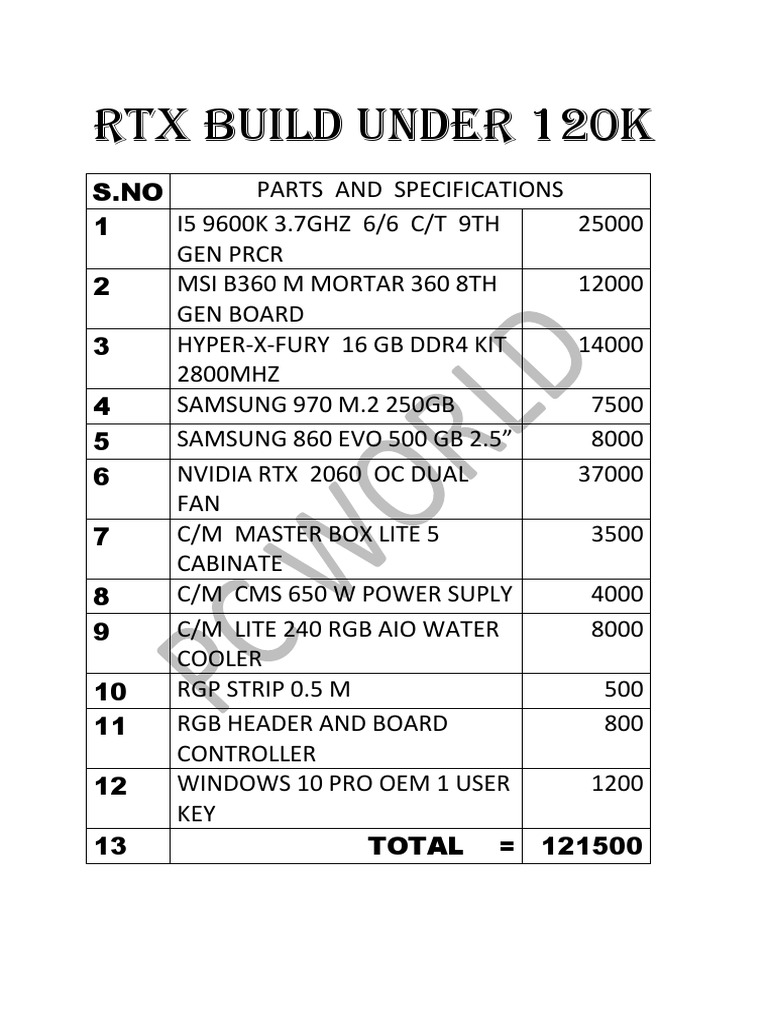 RTX Build Under 90k | PDF