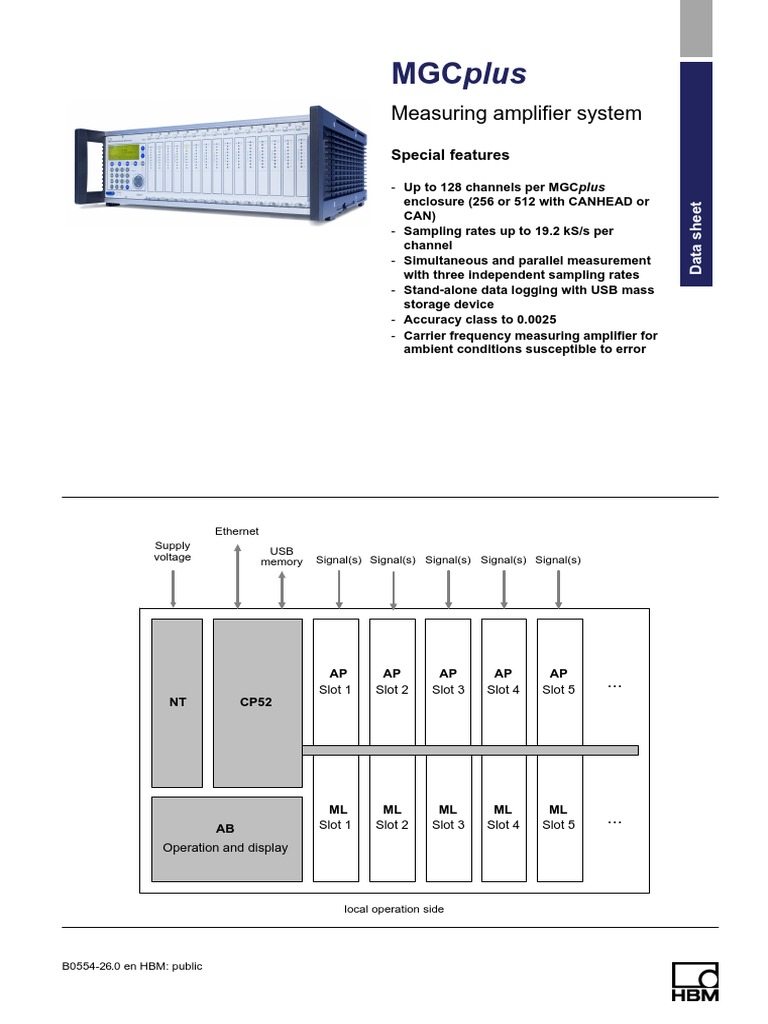 MGC Plus Datasheet | PDF | Low Pass Filter | Amplifier