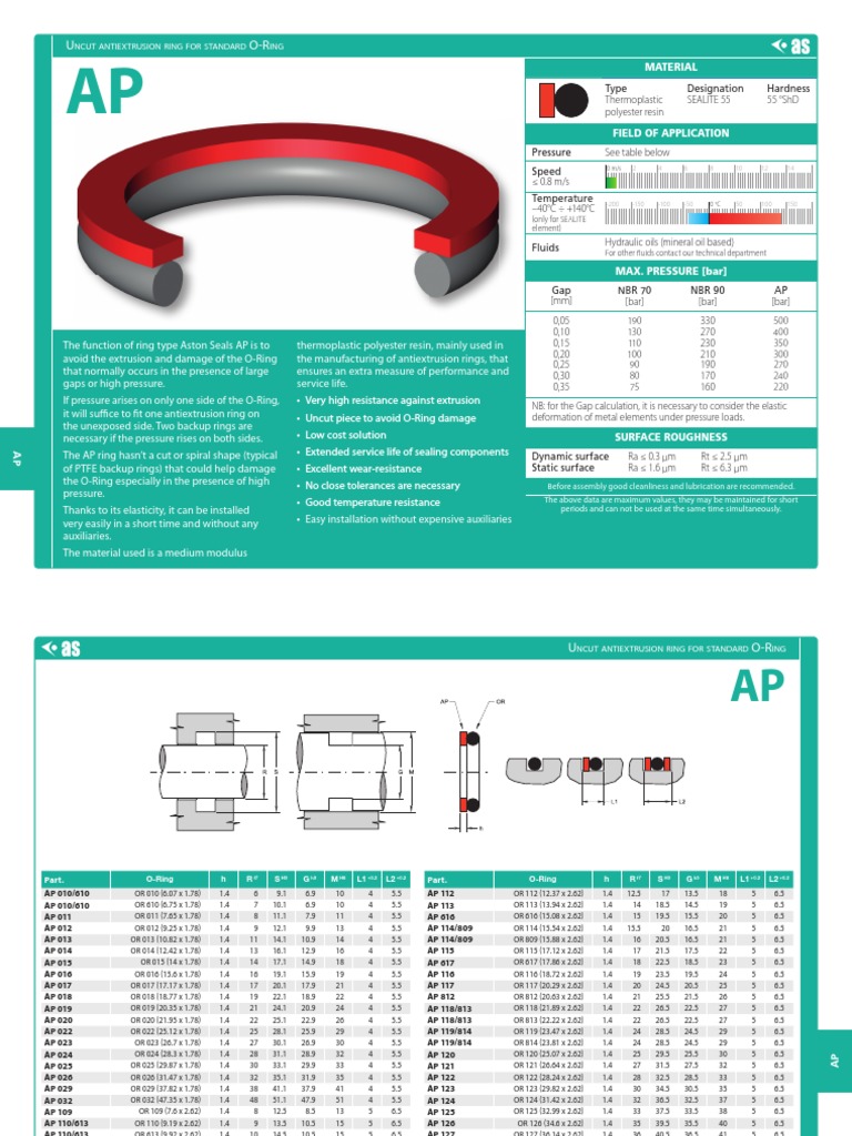 Tabla Orings | PDF | Materials Science | Mechanical Engineering
