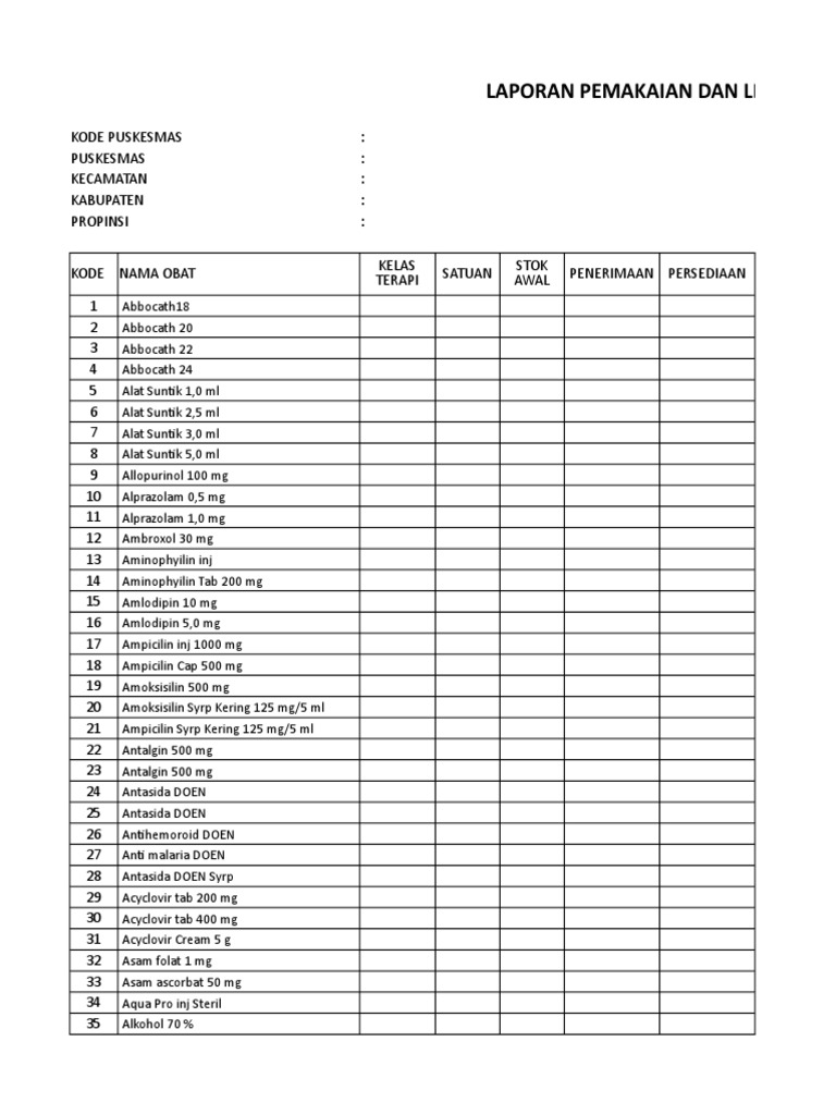 Form Laporan - LPLPO PKM | PDF | Functional Group | Drugs
