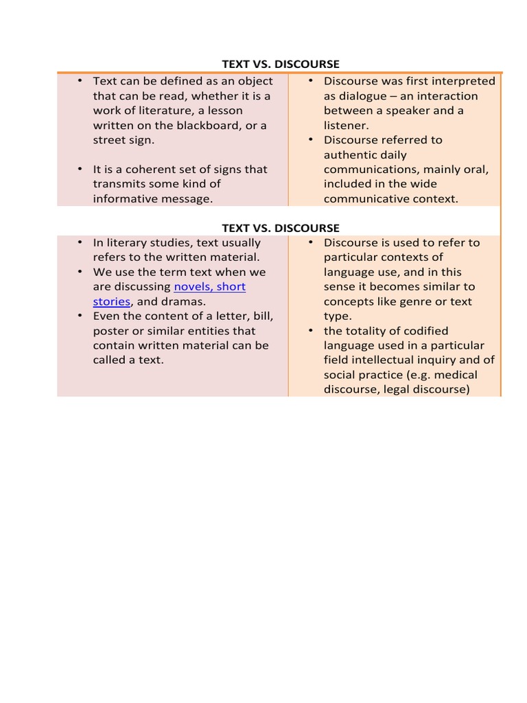 Text vs. Discourse: Novels, Short Stories | PDF | Discourse | Communication