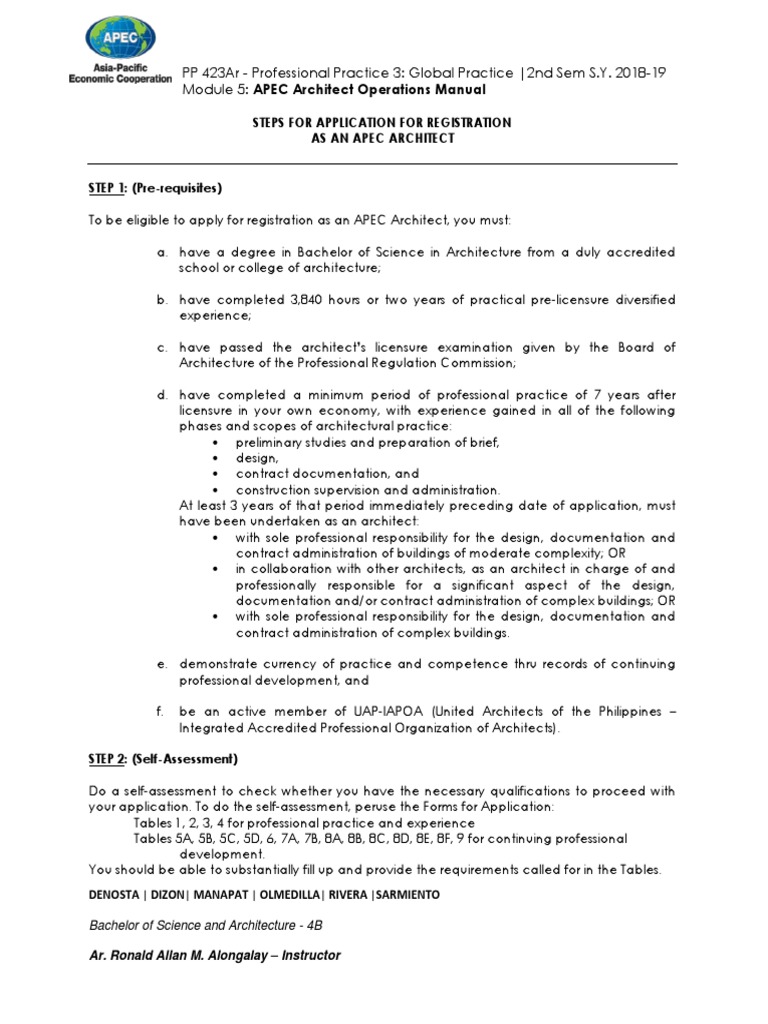 PP 423ar - Professional Practice 3: Global Practice - 2nd Sem S.Y. 2018-19 Module 5: APEC ...
