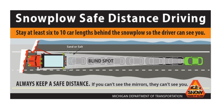 Snowplow Safe Distance | PDF
