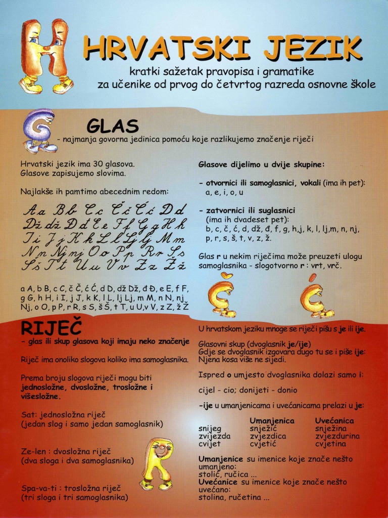 Hrvatski Jezik | PDF