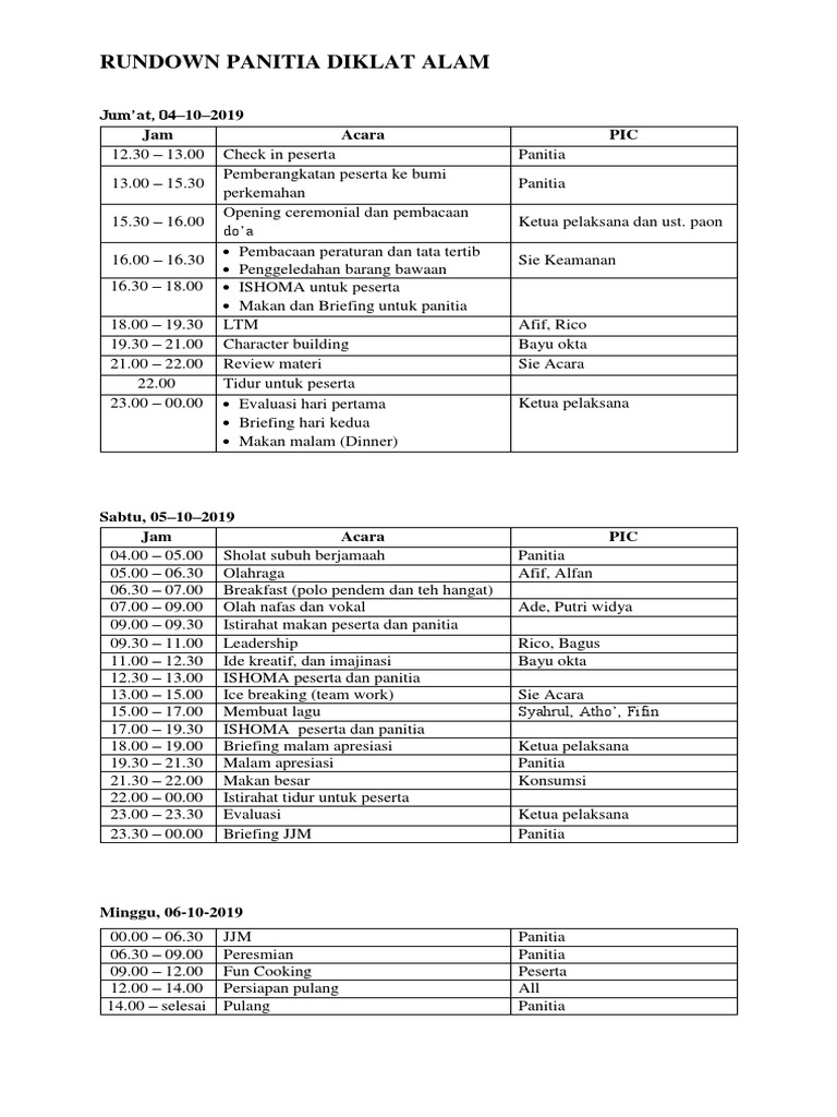 Rundown Panitia Diklat Alam | PDF
