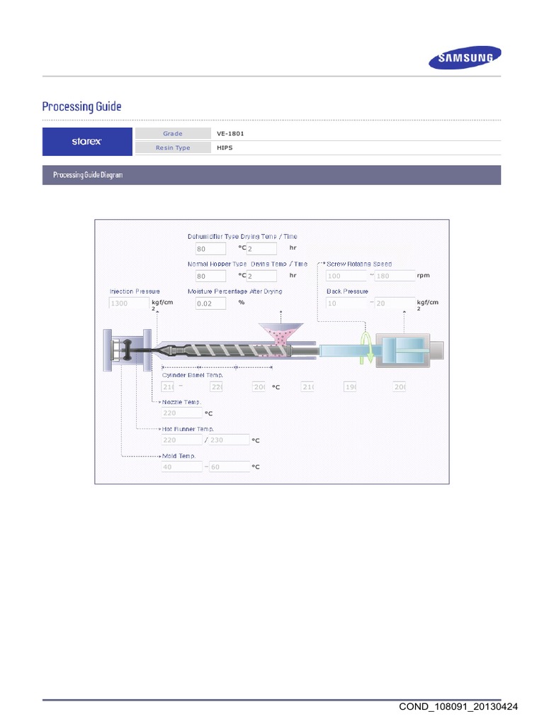 HIPS Resin Processing Parameters Guide | PDF | Nature