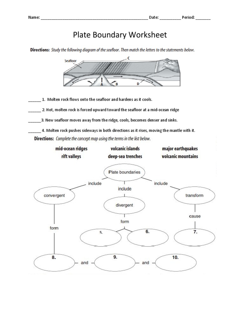 Plate Boundaries Diagram Worksheet