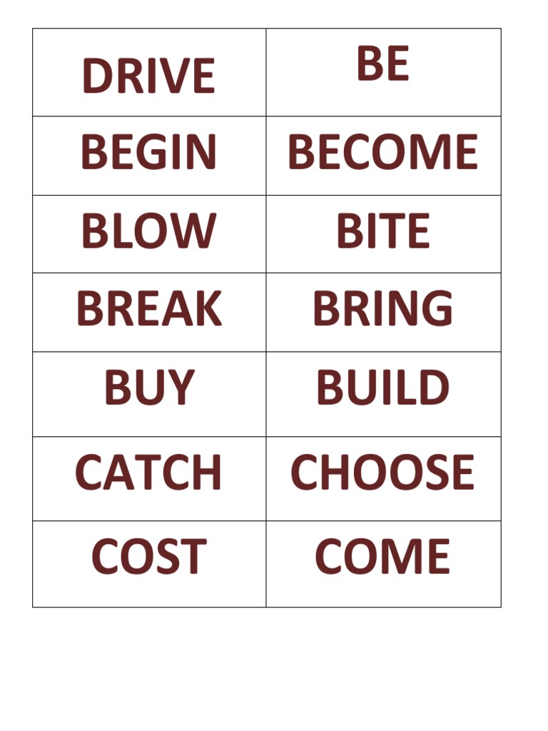 Irregular Verbs Cards | PDF