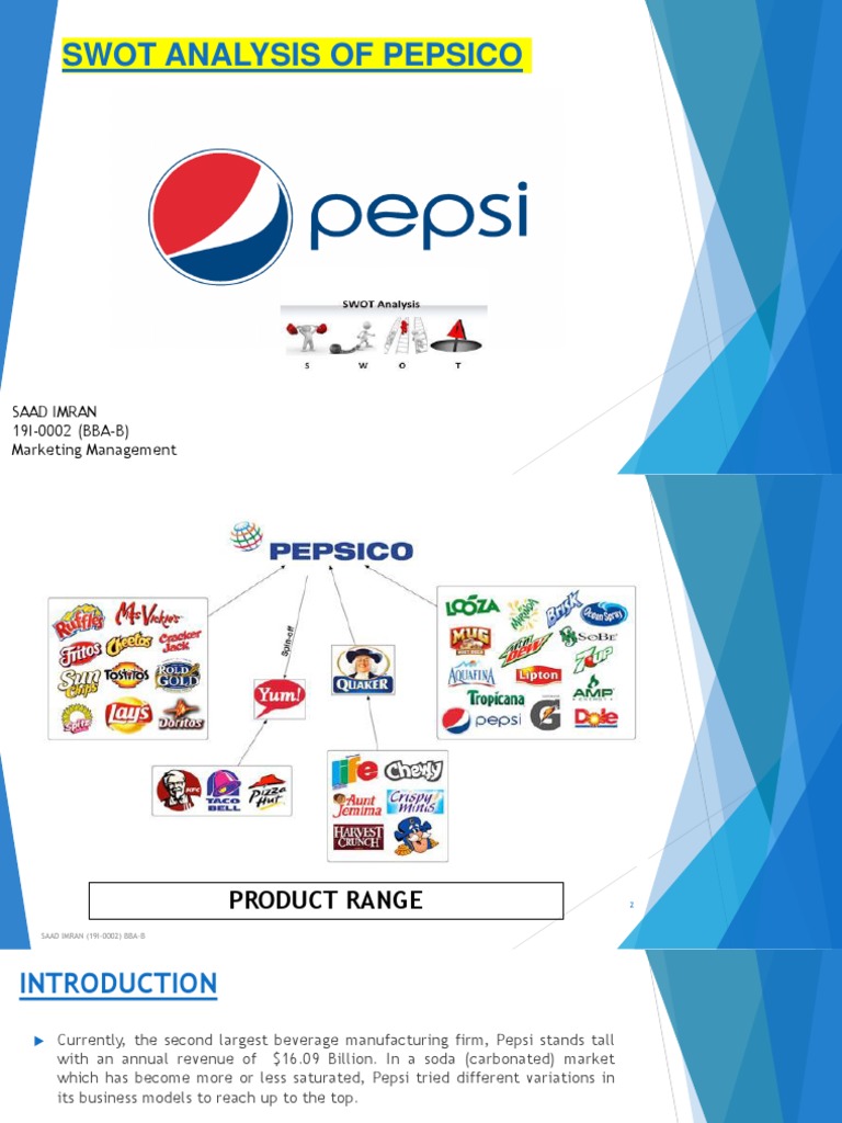 Swot Analysis of Pepsico: Saad Imran 19I-0002 (BBA-B) Marketing ...