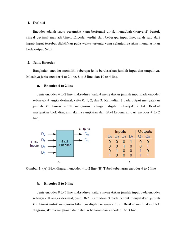 Pengantar Encoder dan IC 74147 | PDF | Komputer | Teknologi & Rekayasa
