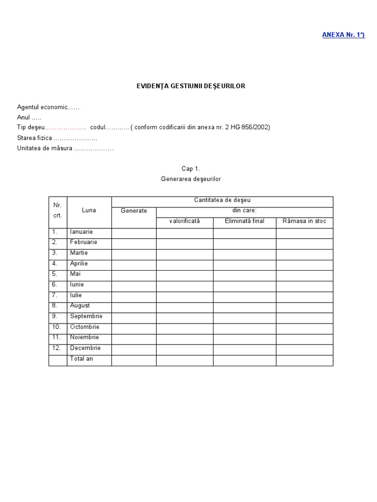 Evidenta Gestiunii Deseurilor Model Tabele PDF | PDF