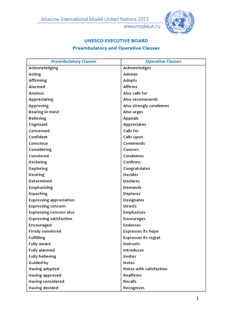 Preambulatory and Operative Clauses | PDF | Government