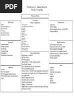 Performing An A-G Patient Assessment: A Step-By-Step Guide | PDF ...