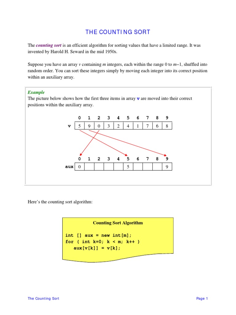 Counting Sort | PDF | Integer (Computer Science) | Algorithms