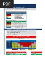Test Readiness Review | PDF | Information Technology Management ...