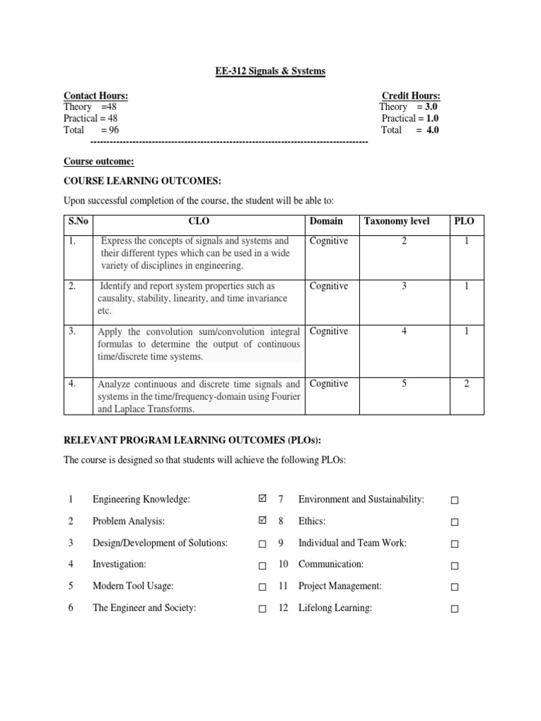 Signal and Systems - CLO | PDF | Fourier Transform | Laplace Transform
