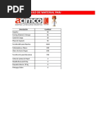 Cómo calcular el pie tablar de madera | PDF | Pulgada | Pie (unidad)
