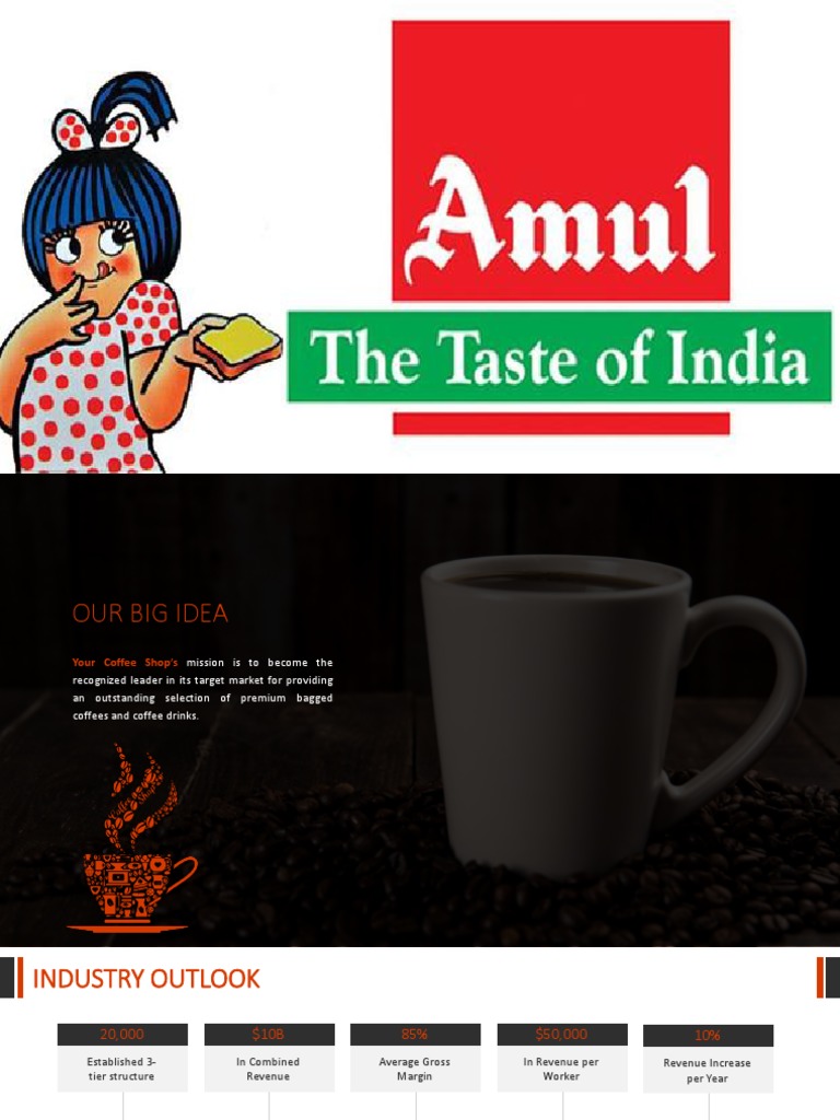 Your Coffee Shop: Investor Opportunity | PDF | Retail | Equity (Finance)