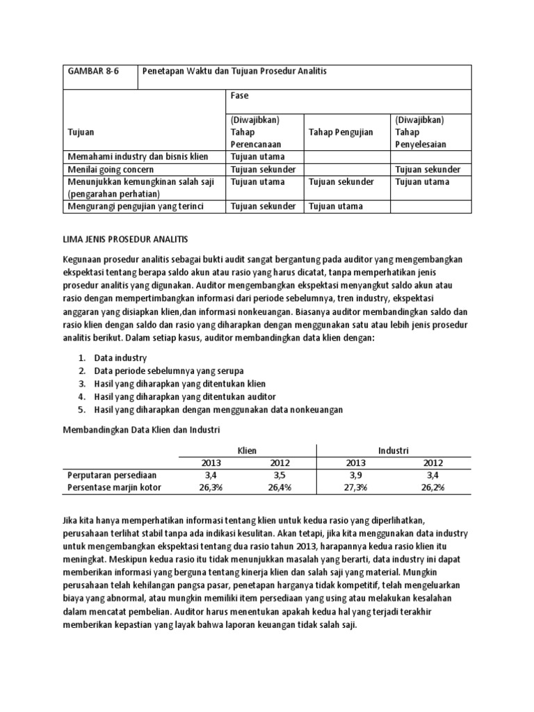 Audit Bab 8 (Alvin Arens) Auditing and Assurance 15th E | PDF