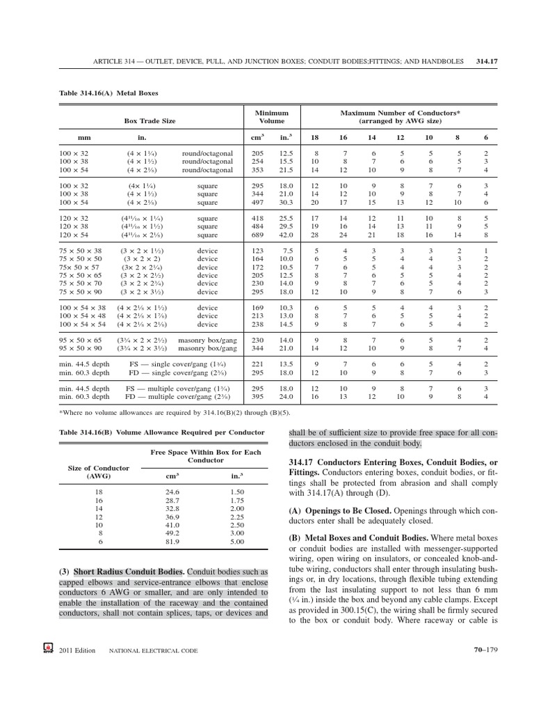 NEC 2011 Table 314 16 A Metal Boxes PDF | PDF | Electrical Wiring | Components