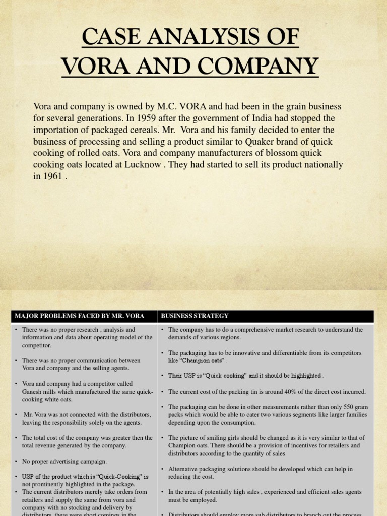 Case Analysis of Vora and Company | PDF | Sales | Cost