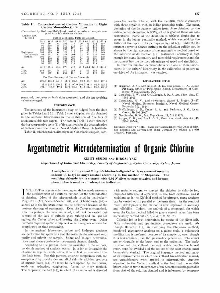 An Accurate and Versatile Argentometric Microdetermination Method for ...