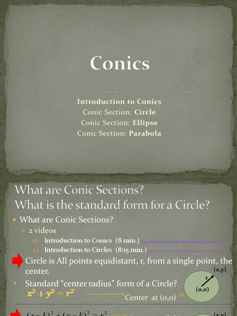 Introduction To Conic Sections B | PDF | Geometric Shapes | Geometric ...