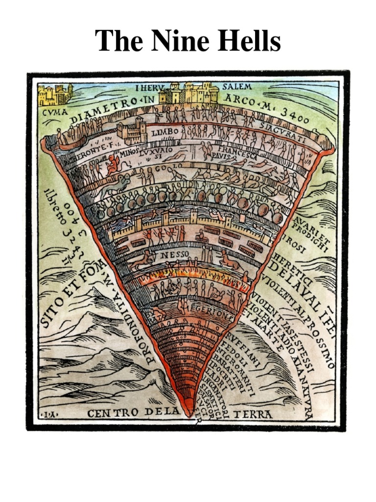 The Nine Hells | PDF | Satan | Devil