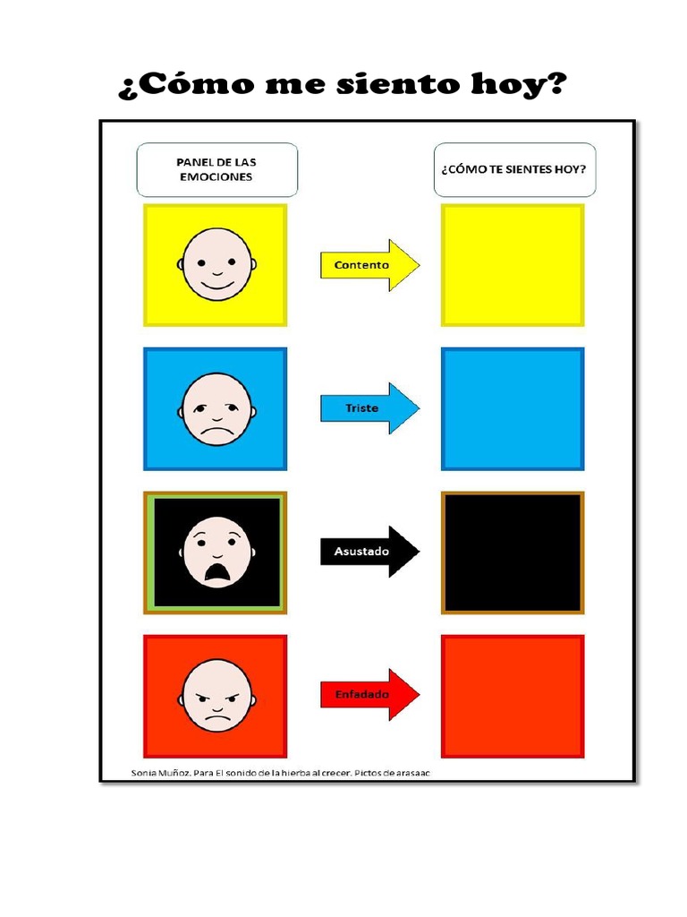 Como Me Siento Hoy | PDF