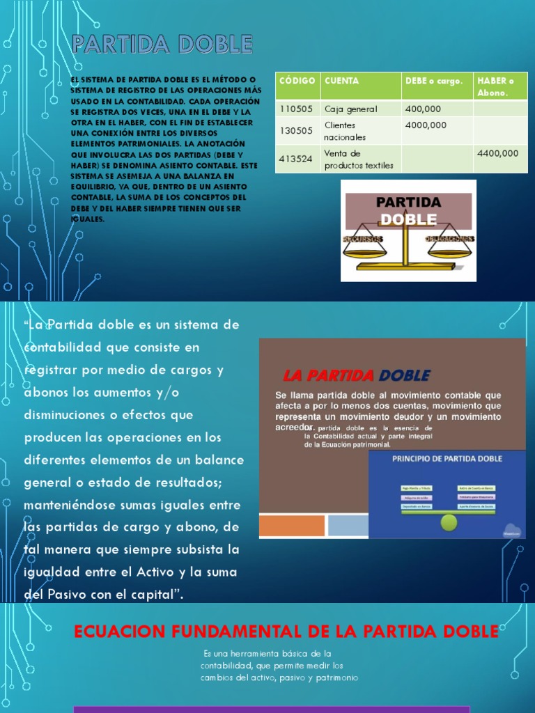 Partida Doble | PDF | Contabilidad | Industrias de servicio
