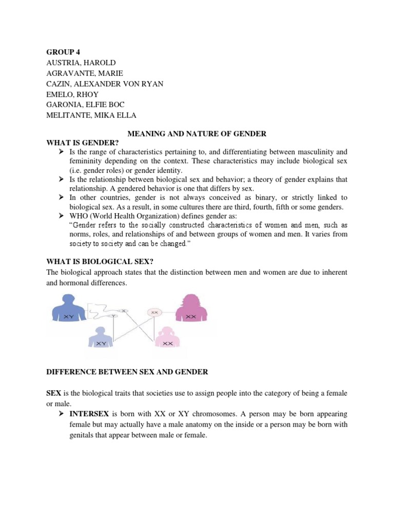 Written Report | PDF | Gender | Gender Studies