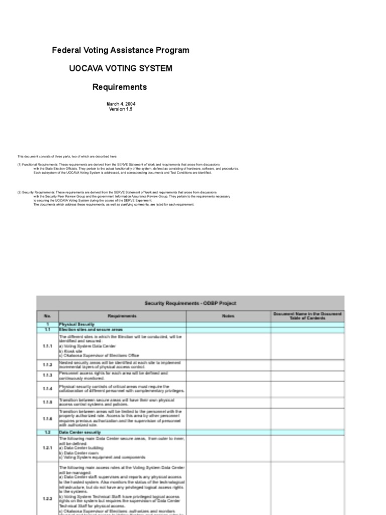 ODBP Voting System Security Requirements 080423 | PDF | Public Key ...