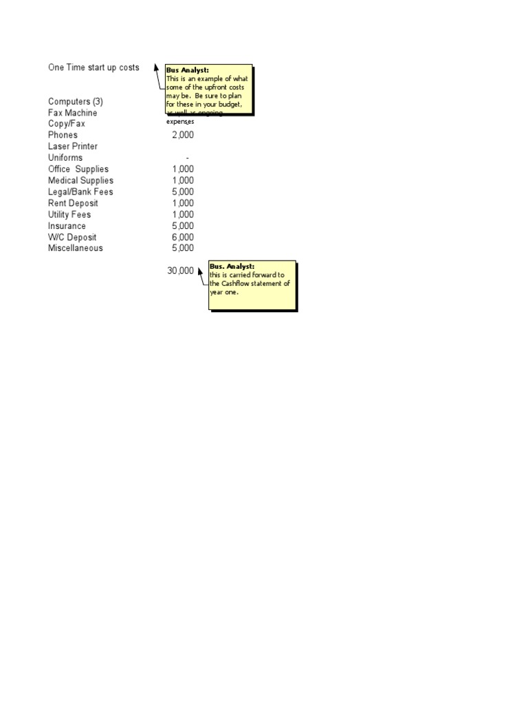 This Is An Example of What Some of The Upfront Costs May Be. Be Sure To ...