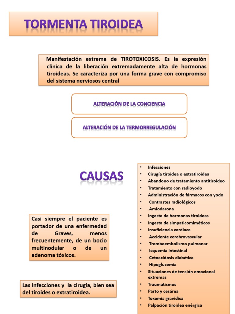 Tormenta Tiroidea y Coma Mixedematoso | PDF | Tiroides | Especialidades ...