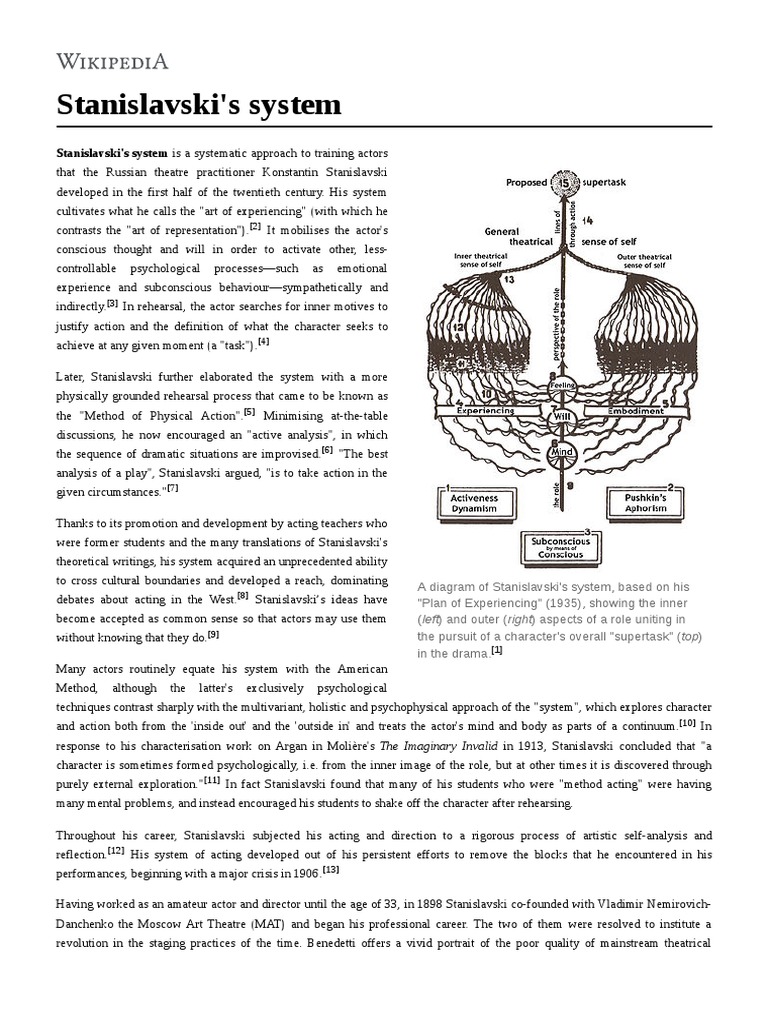 Stanislavski System | PDF | Oral Literature | Acting