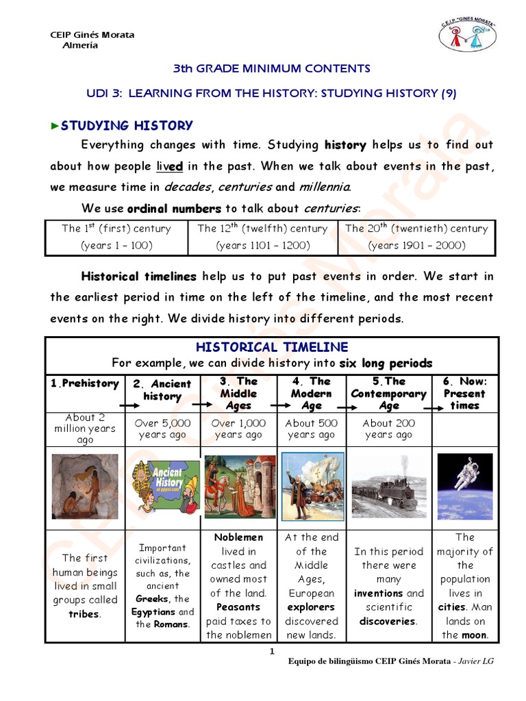 Ginés Morata: 3Th Grade Minimum Contents Udi 3: Learning From The ...